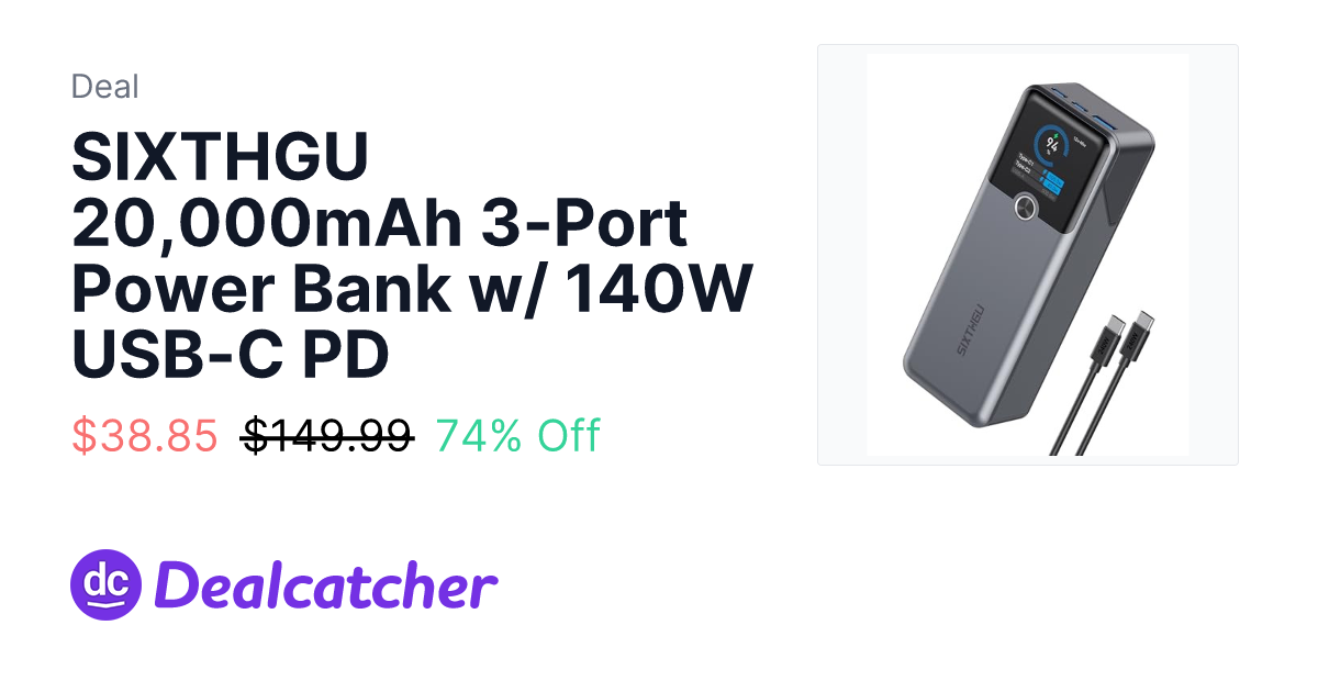 SIXTHGU 20,000mAh 3-Port Power Bank w/ 140W USB-C PD - $38.85